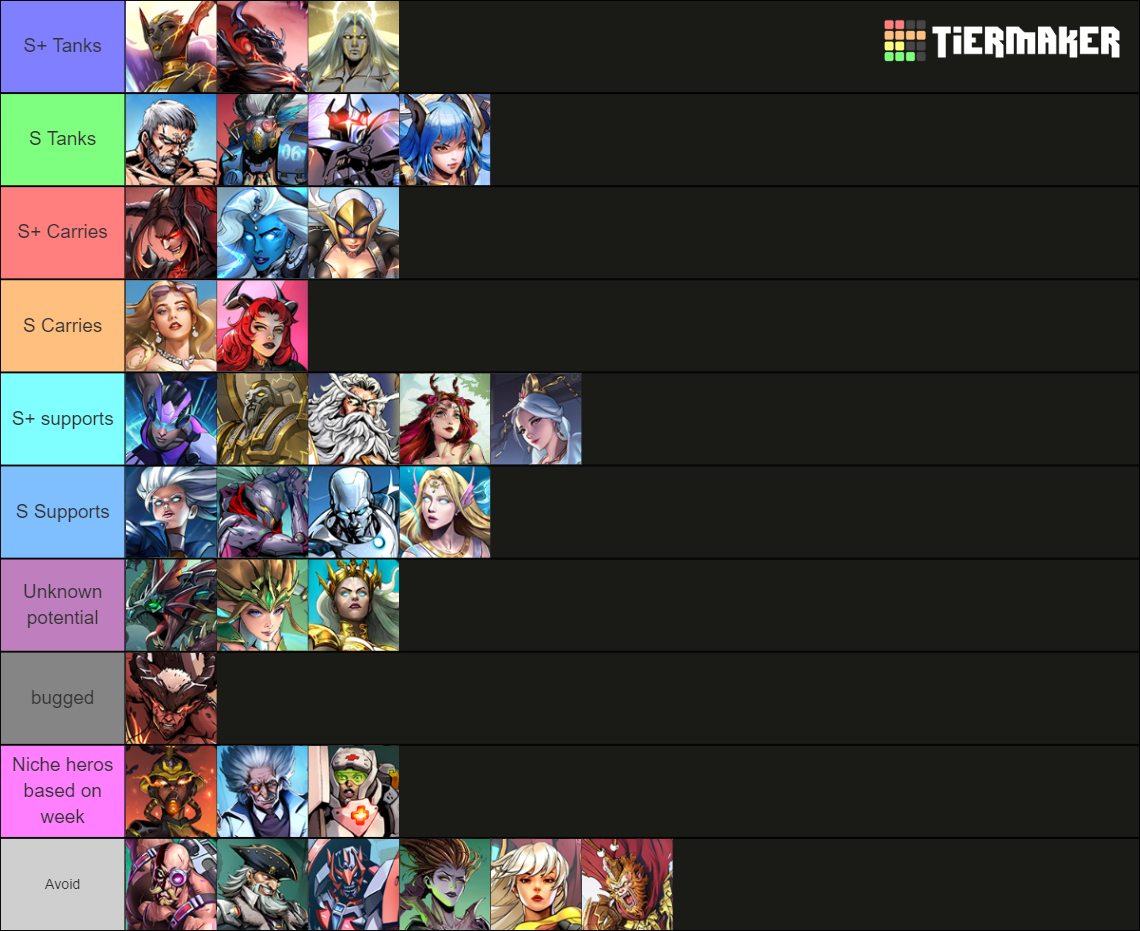 Epic Heroes - X Hero Hero List Maker Tier List (Community Rankings ...