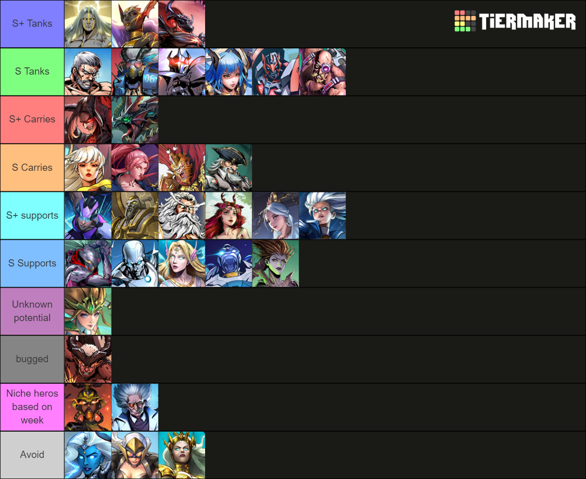 Epic Heroes - X Hero Hero List Maker Tier List (Community Rankings ...