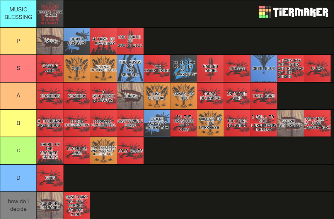 ULTRAKILL Music (All Acts) Tier List (Community Rankings) - TierMaker