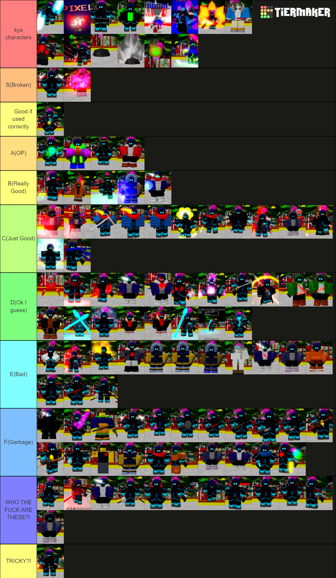 Undertale: A Multiversal Timeline Community TierMaker Tier List ...