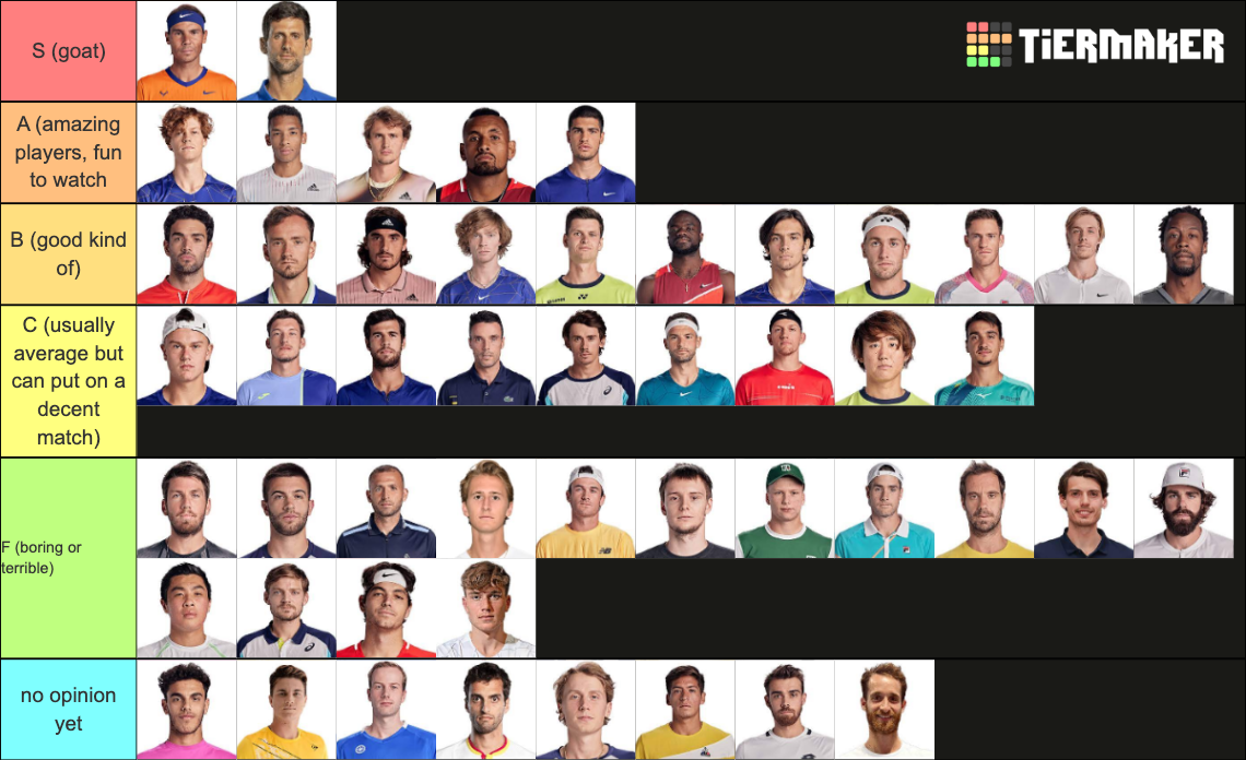 Tennis Players Tier List (Community Rankings) - TierMaker