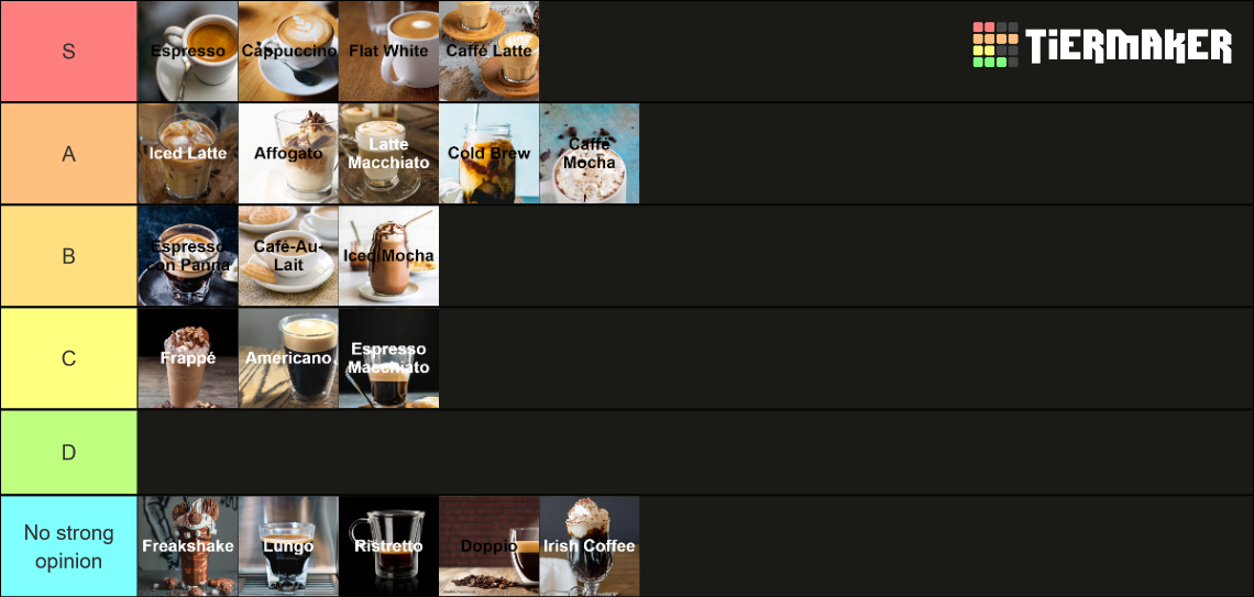 Types of Coffee Drinks Tier List (Community Rankings) - TierMaker