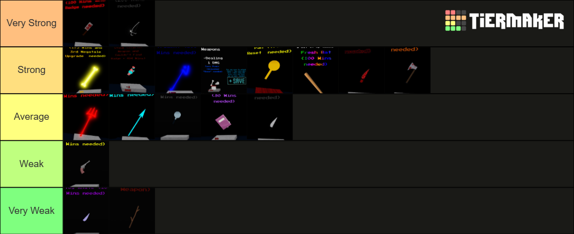 Undertale Last Corridor: Weapons Tier List (Community Rankings) - TierMaker