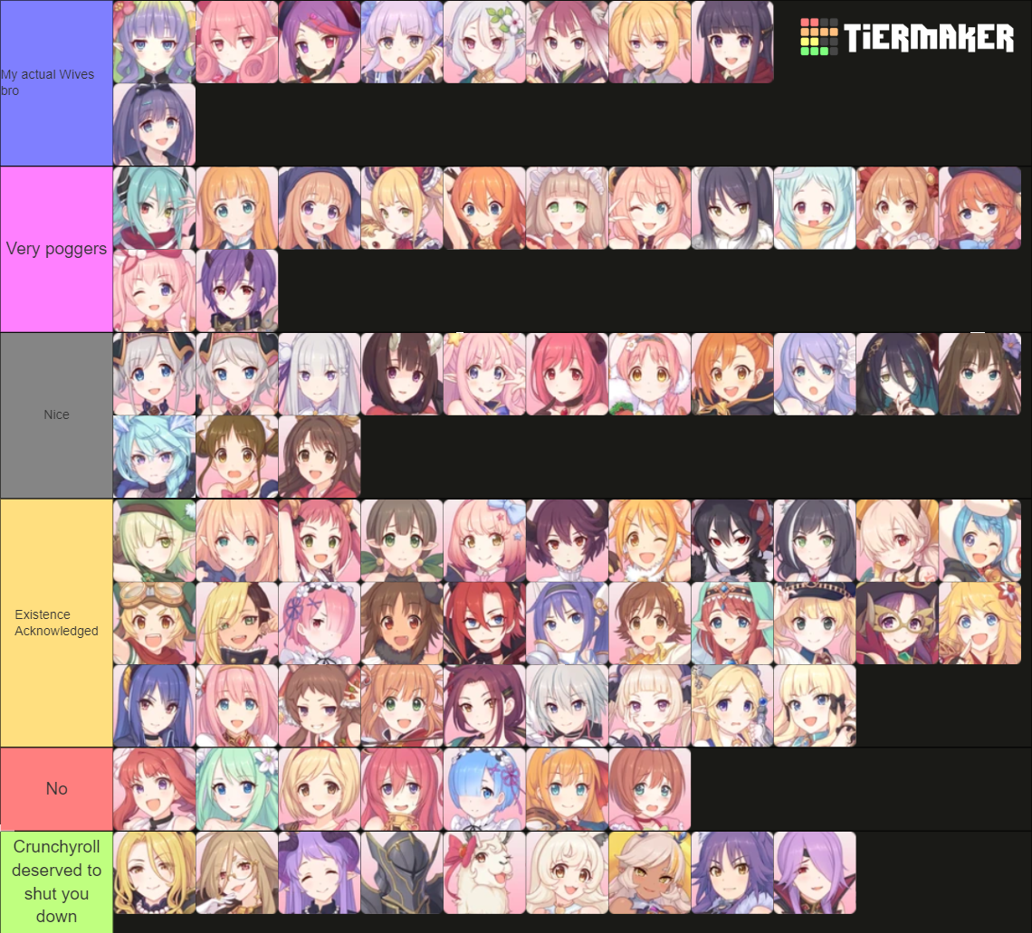 Princess Connect Re:Dive Tier List (Community Rankings) - TierMaker