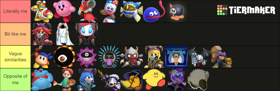 Almost Every Kirby Character Tier List (Community Rankings) - TierMaker