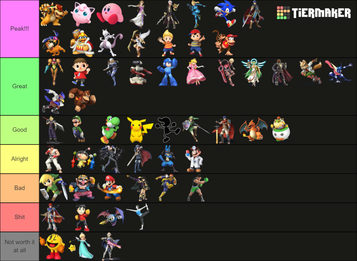 Super Smash Bros 4 Characters Tier List (Community Rankings) - TierMaker