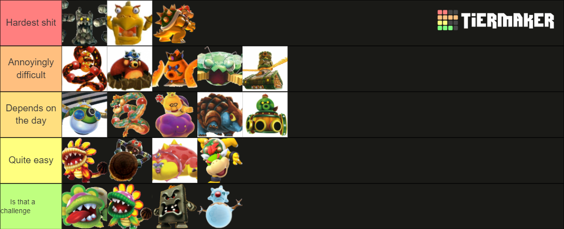 Super Mario Galaxy Bosses Tier List (Community Rankings) - TierMaker
