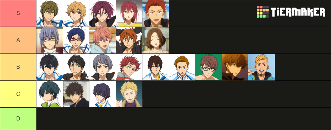 Free! Tier List (Community Rankings) - TierMaker