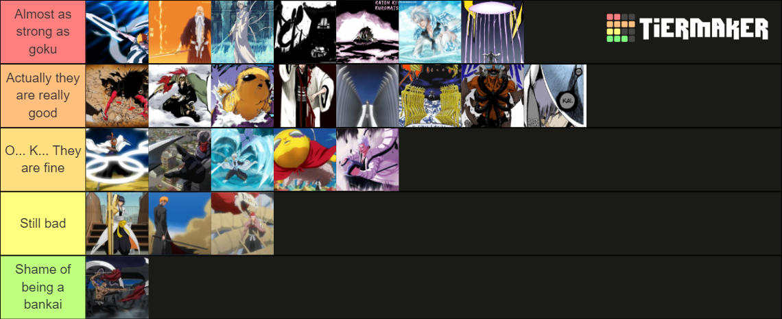 Bleach Bankai Tier List (Community Rankings) - TierMaker