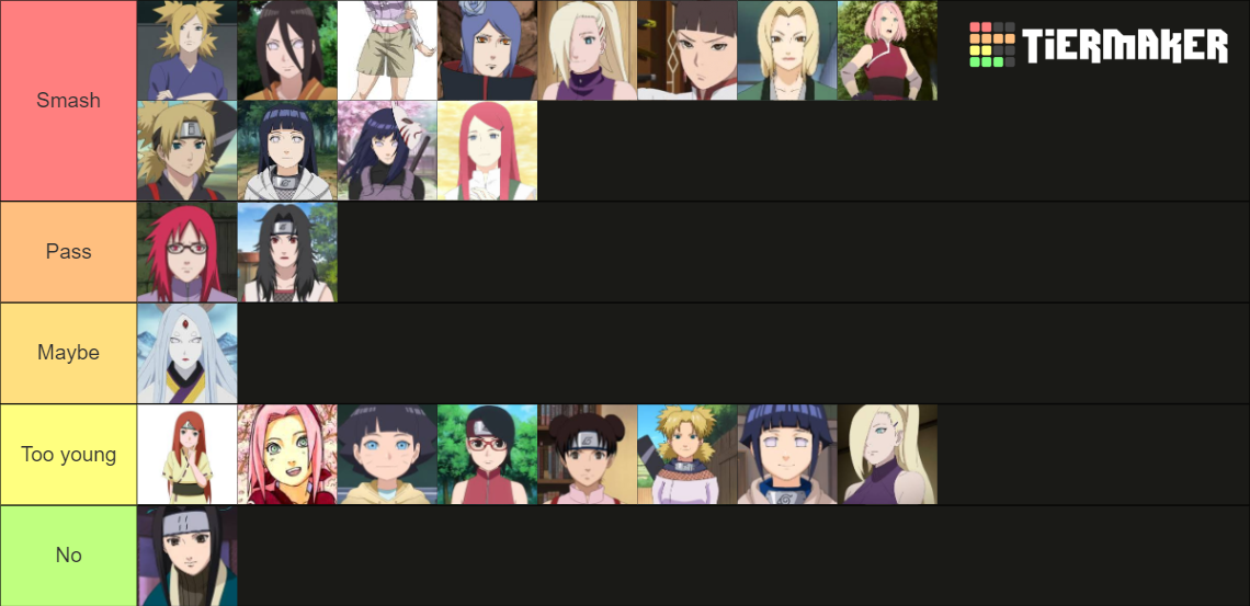 Naruto smash or pass Tier List (Community Rankings) - TierMaker