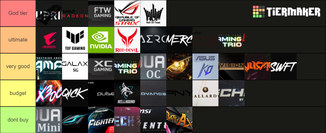 VGA All Series Tier List (Community Rankings) - TierMaker