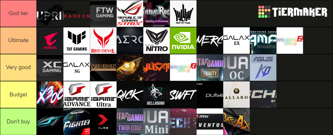 VGA Series Tier List (Community Rankings) - TierMaker