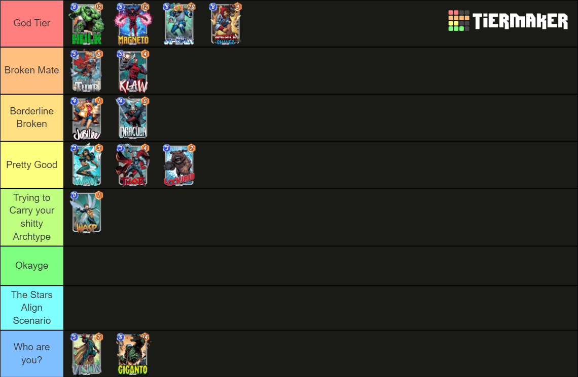 Marvel Snap All Cards Tier List (Community Rankings) - TierMaker