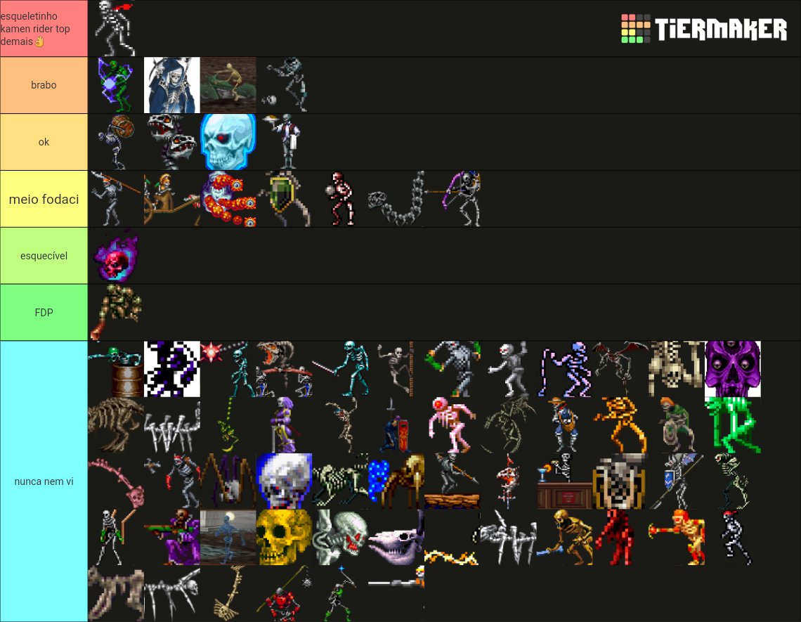 Castlevania Skeletons Tier List (Community Rankings) - TierMaker