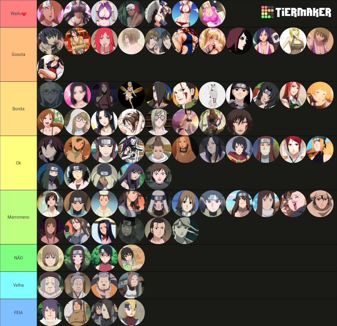 Naruto Waifu TIER LIST BEST GIRL OF Naruto EVER !!! Tier List ...