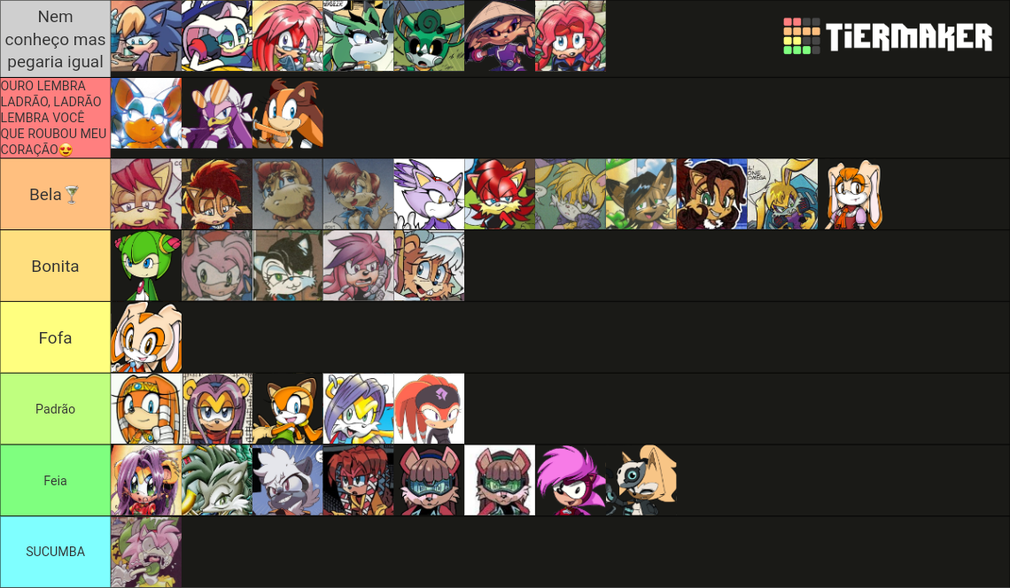 Sonic Girls: Waifus Tier List (Community Rankings) - TierMaker