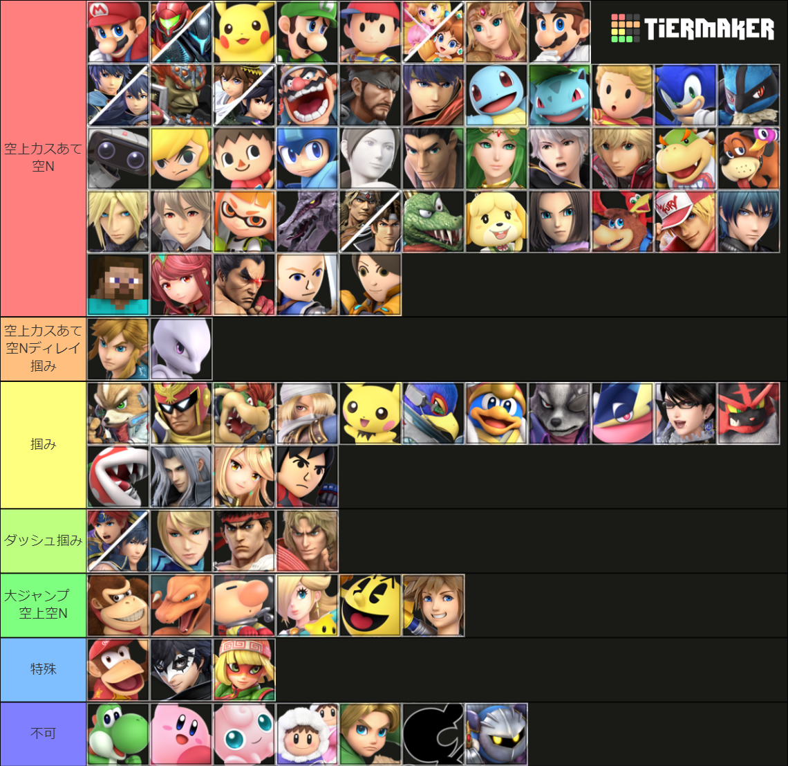 Super Smash Bros Ultimate (renders, with echos combinable) Tier List ...