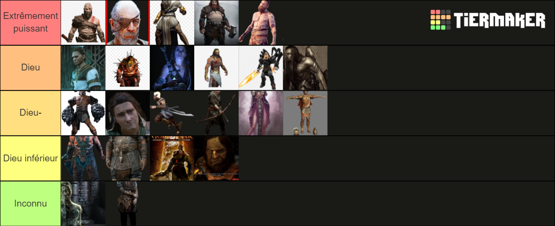 God of war Tier List (Community Rankings) - TierMaker