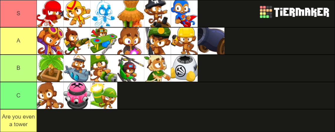 Bloons TD6 Towers (with Dartling Gun) Tier List (Community Rankings ...