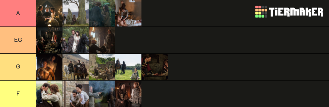 Outlander season 1 Episodes Tier List (Community Rankings) - TierMaker