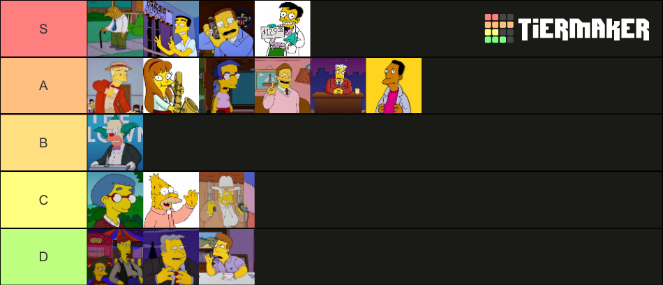 Simpsons Characters (Good/Evil) Tier List (Community Rankings) - TierMaker