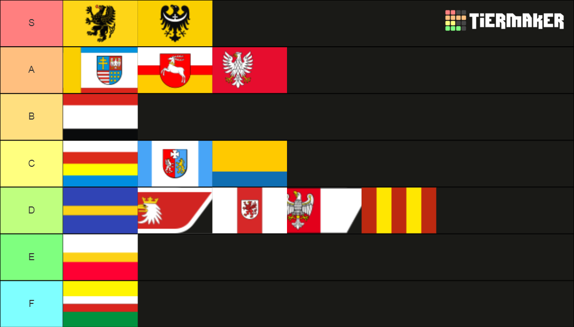 Polish Voivodeships Tier List (Community Rankings) - TierMaker