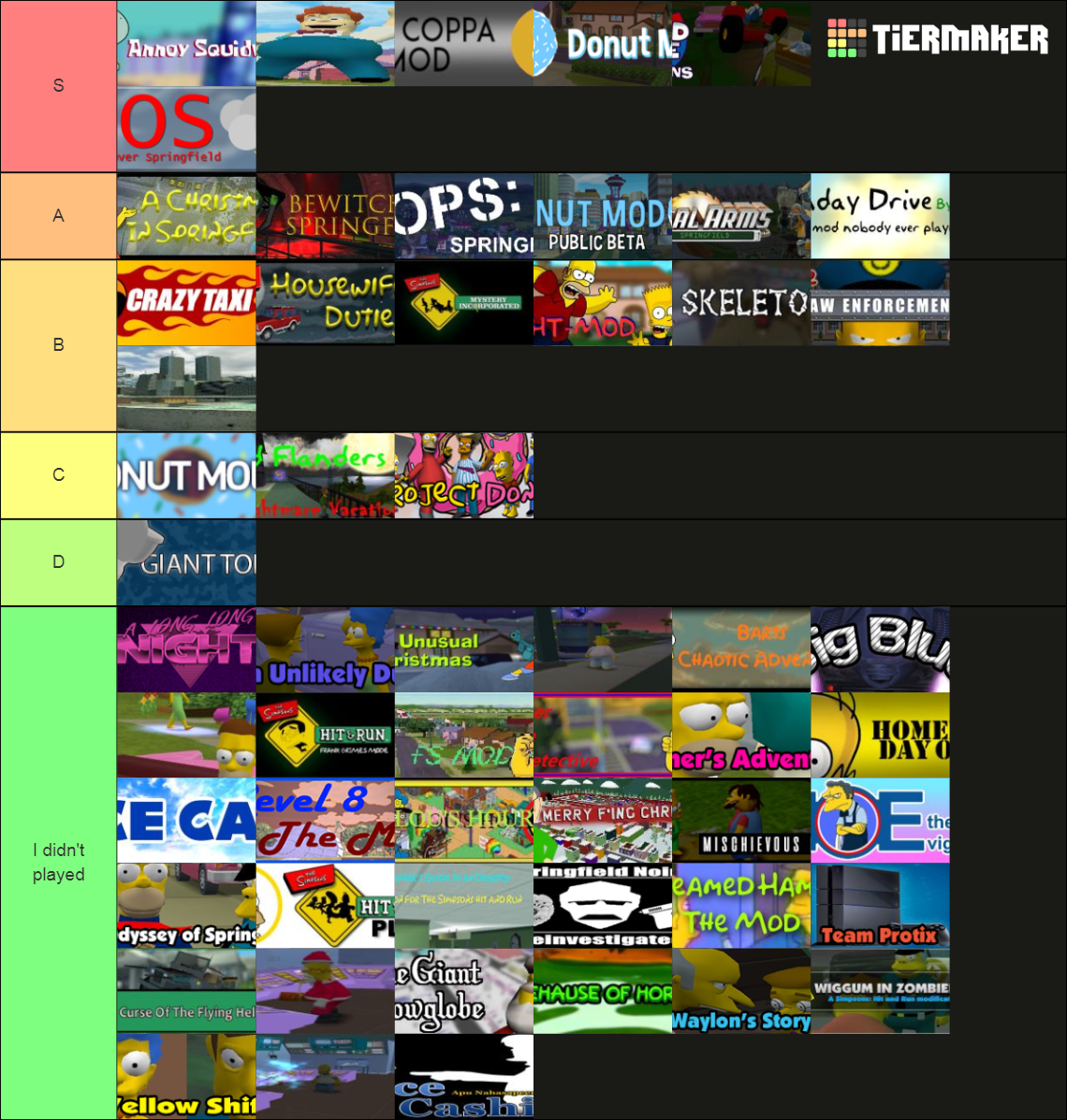 The Simpsons: Hit & Run Mission Mods 2 Tier List (Community Rankings ...