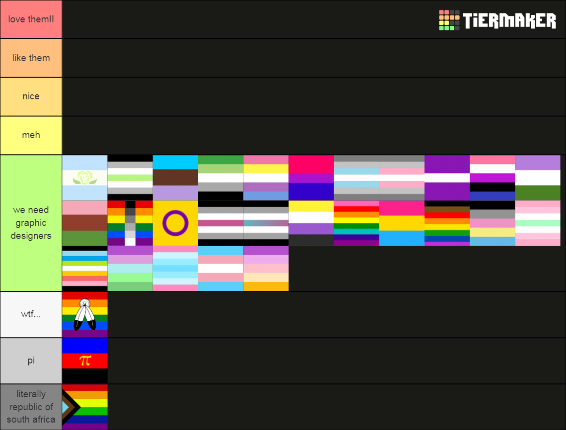 Ultimate Pride Flag Ranking Tier List (Community Rankings) - TierMaker