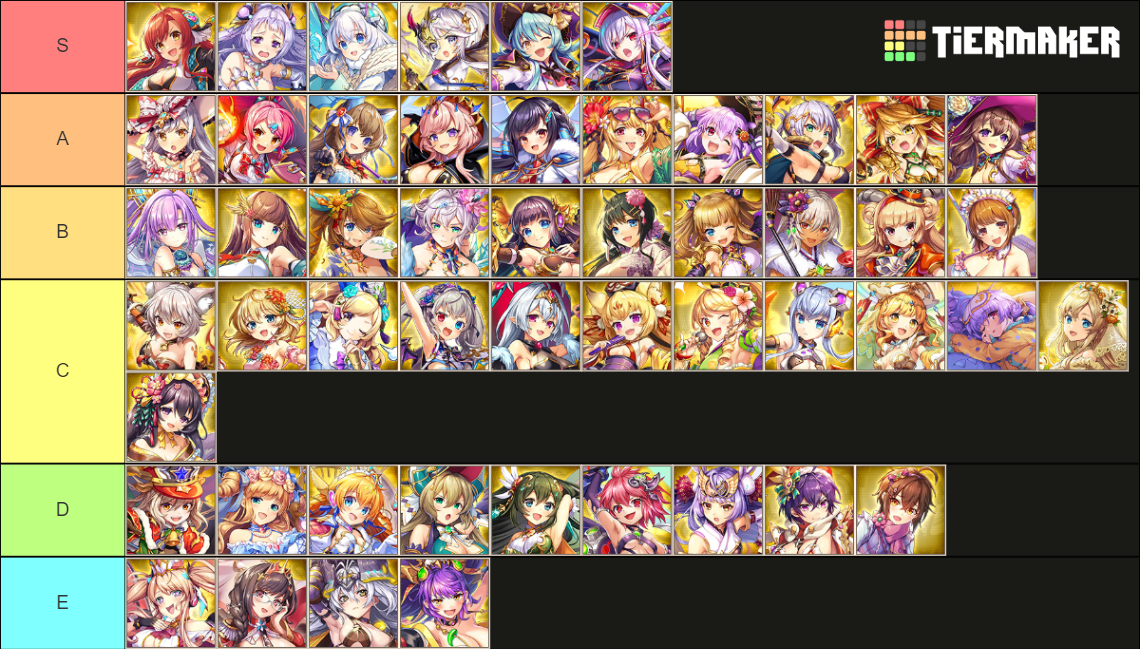 Kamihime 2022 charater tier Tier List (Community Rankings) - TierMaker