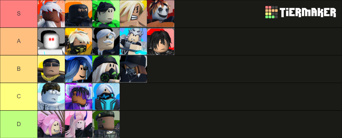 Roblox Encounters Tier List (Community Rankings) - TierMaker