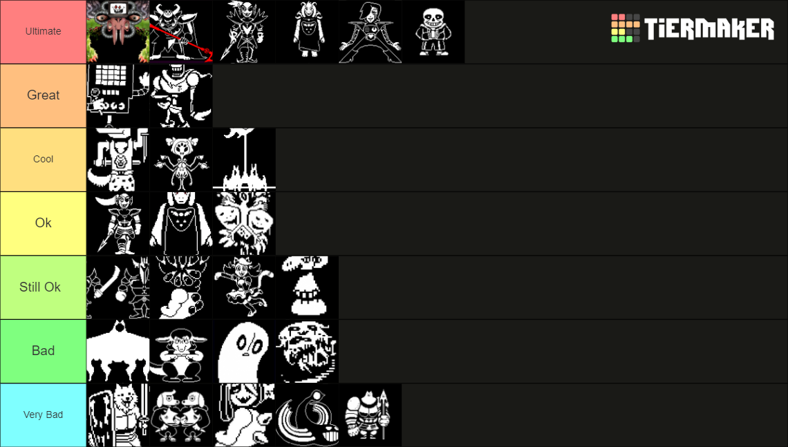 Undertale Bosses/Minibosses Tier List (Community Rankings) - TierMaker