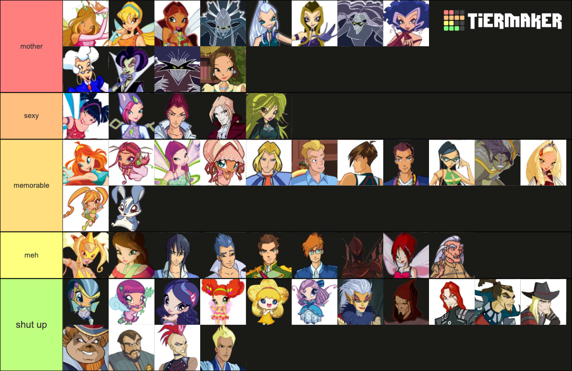 Winx Club characters Tier List (Community Rankings) - TierMaker