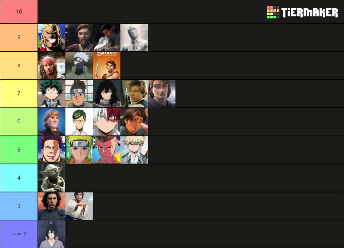 Fictional men Tier List (Community Rankings) - TierMaker