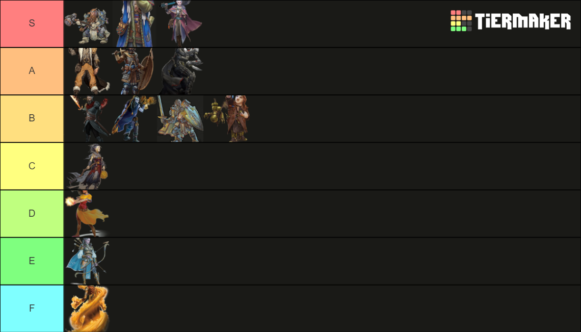 dnd-5e-classes-tier-list-community-rankings-tiermaker