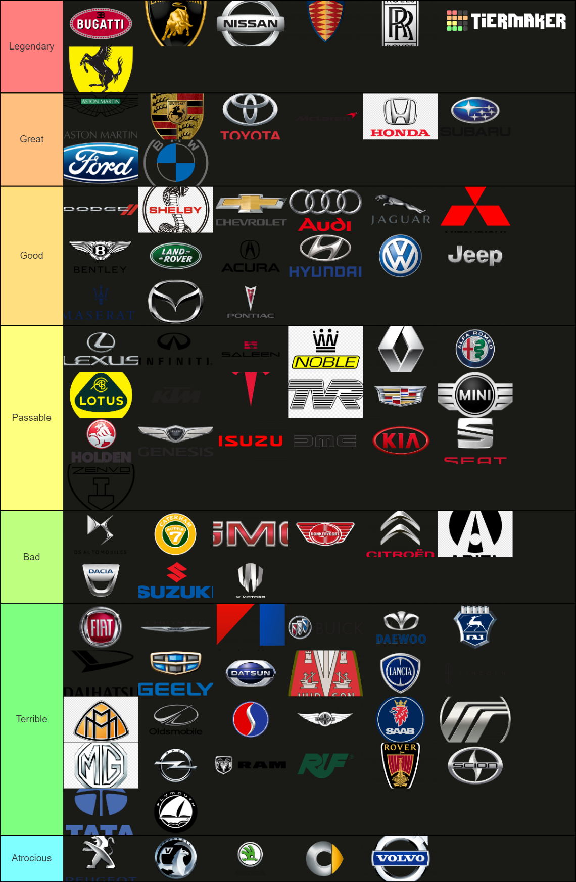 Most Car Brands Tier List (Community Rankings) - TierMaker