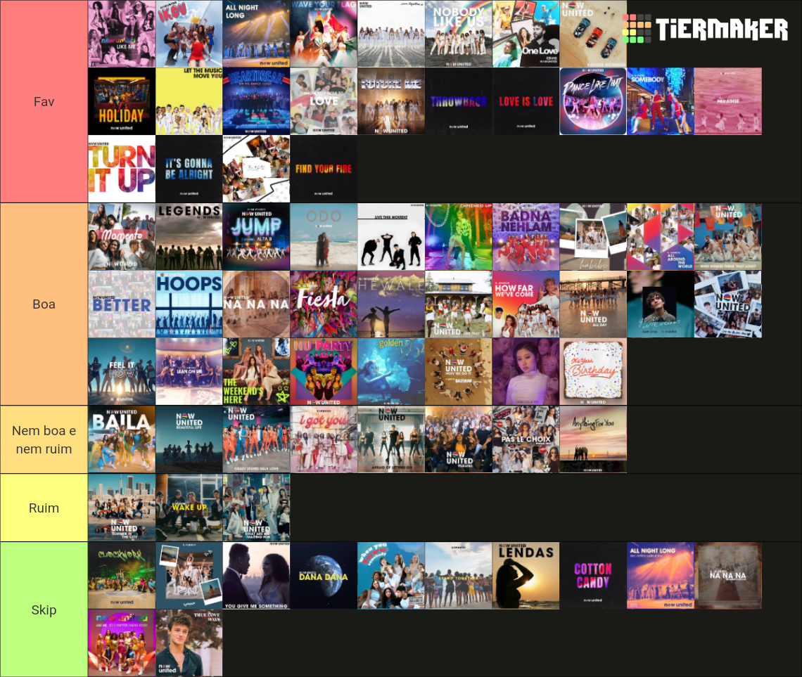 Now United Tier List (Community Rankings) - TierMaker
