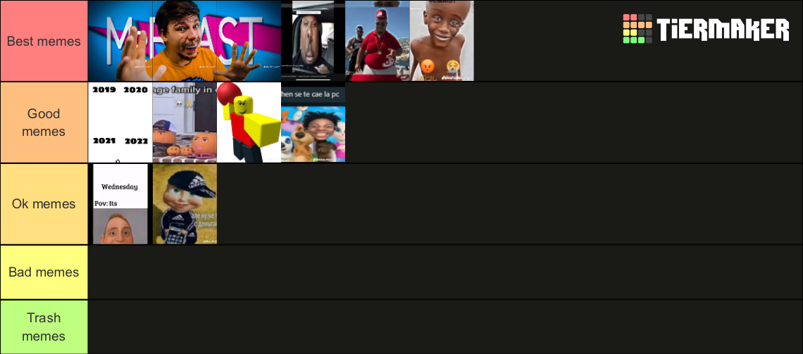 Meme 2022 - 2024 january Tier List (Community Rankings) - TierMaker