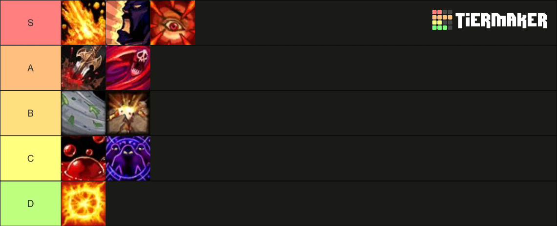 World of Warcraft Dragonflight Season 1 Mythic+ Affix List Tier List ...