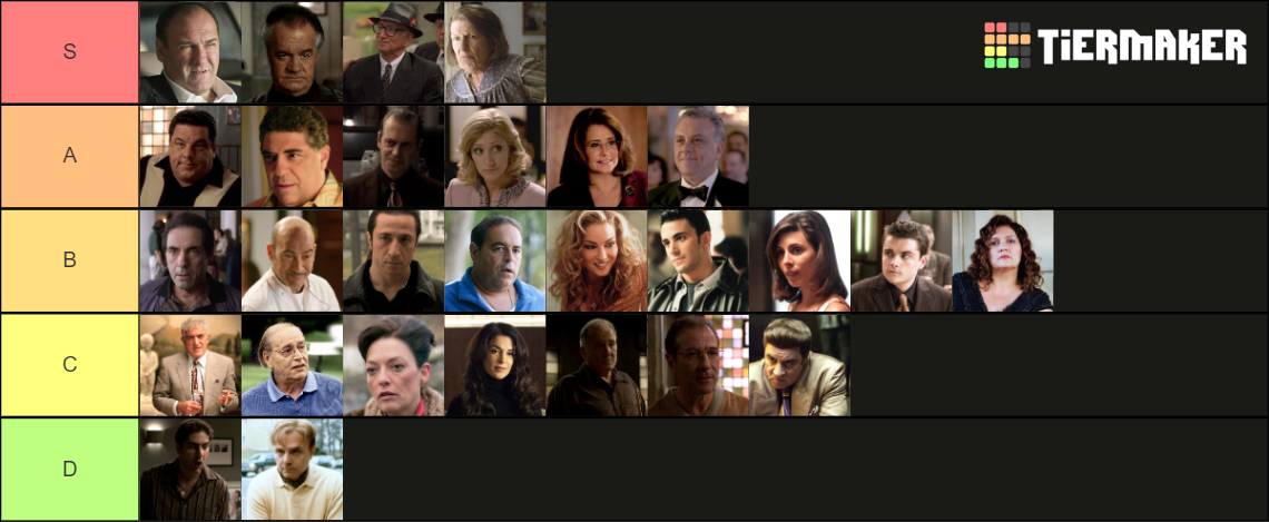 The Sopranos Character Tier List (Community Rankings) - TierMaker