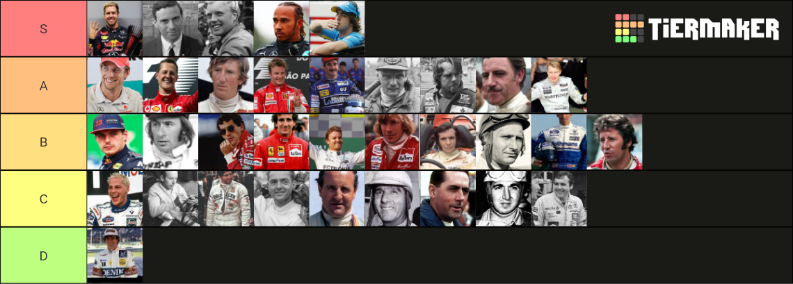 Campeones de la Formula 1 Tier List (Community Rankings) - TierMaker