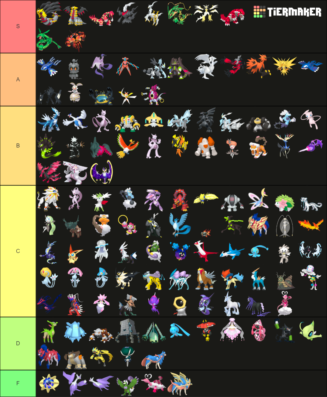 Pokemon Legendary Tier List (Community Rankings) - TierMaker