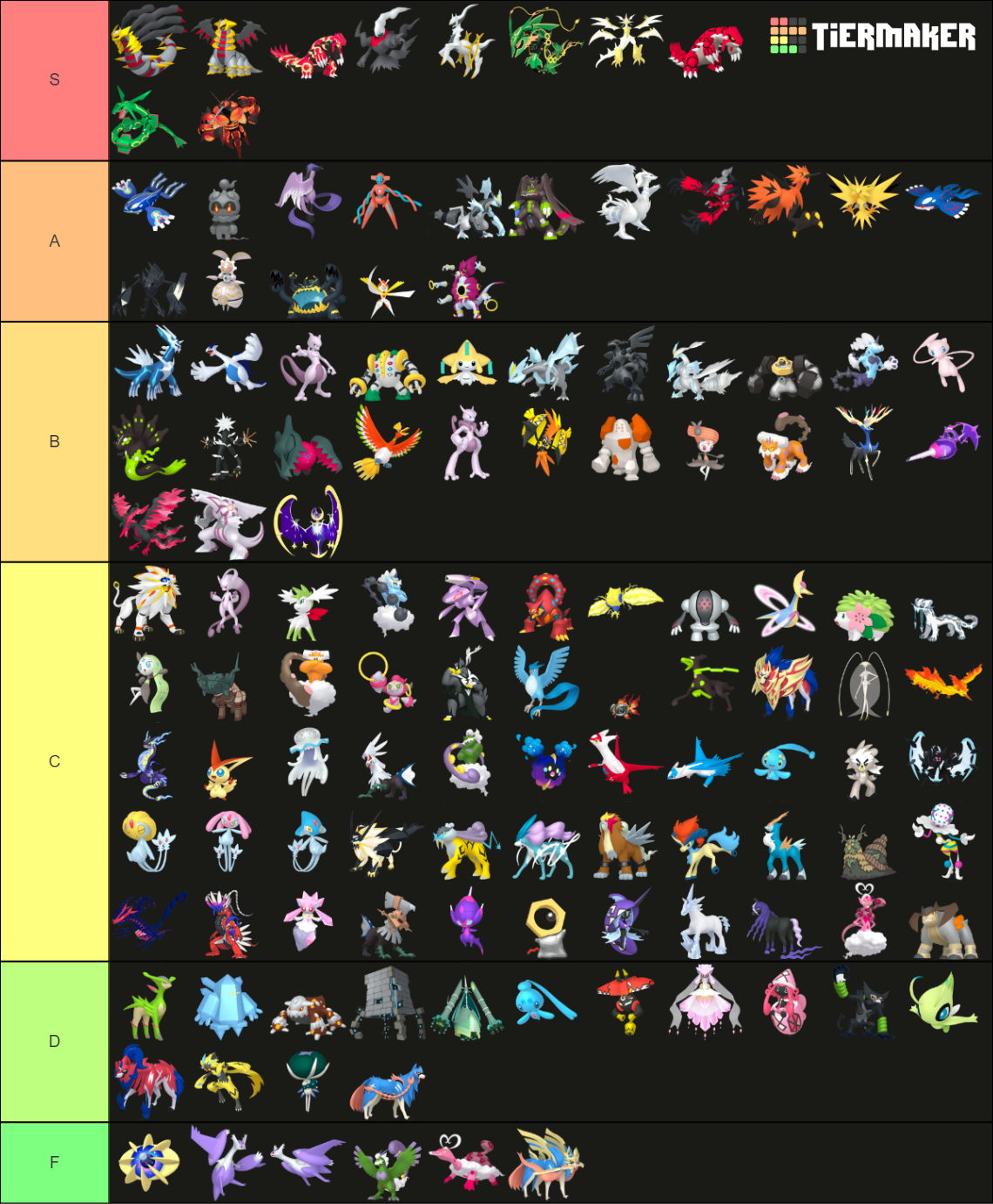 Pokemon Legendary Tier List (Community Rankings) - TierMaker