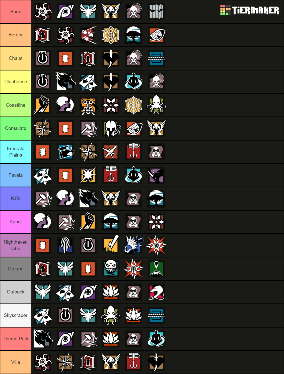 R6 Best Ops for each map Lil XD Tier List (Community Rankings) - TierMaker