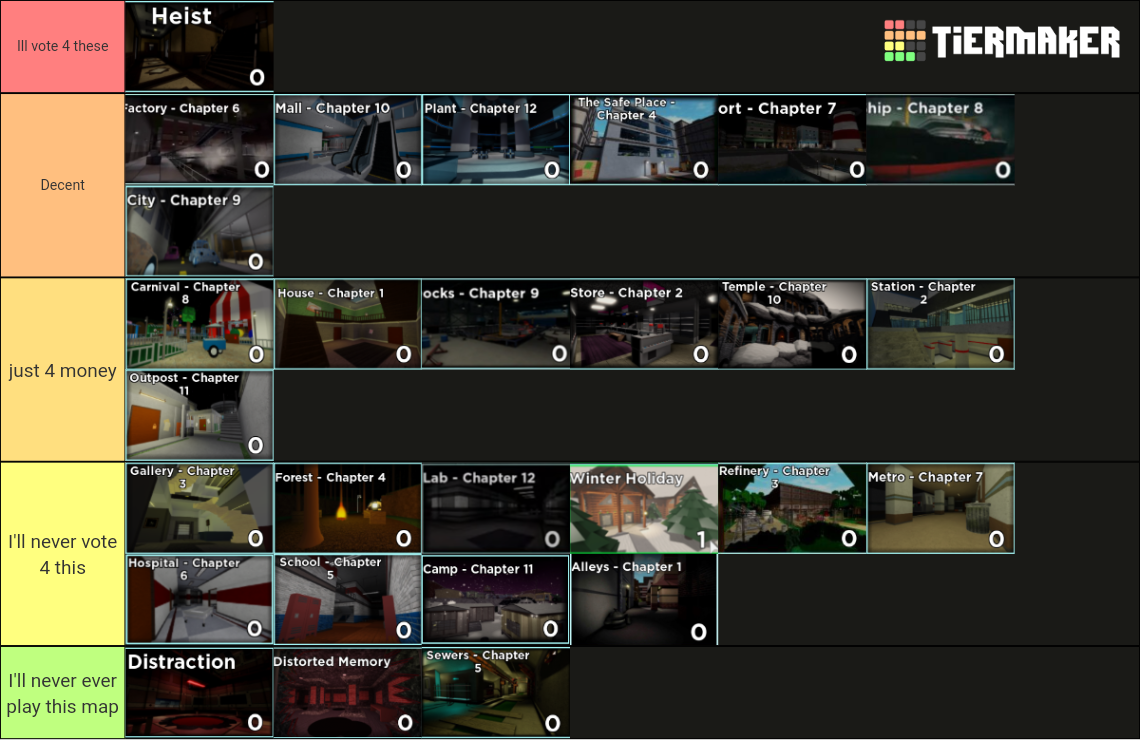 ALL piggy maps/chapters(book 1-2) Tier List (Community Rankings ...