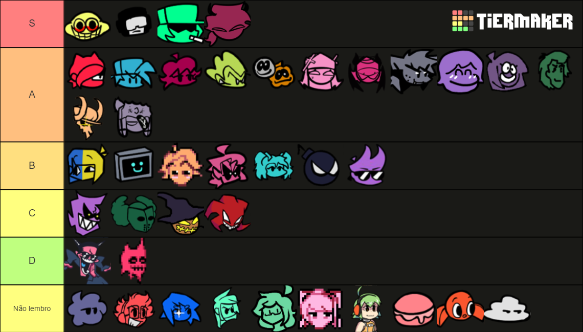 Friday Night Funkin' Characters + Mods Tier List (Community Rankings ...