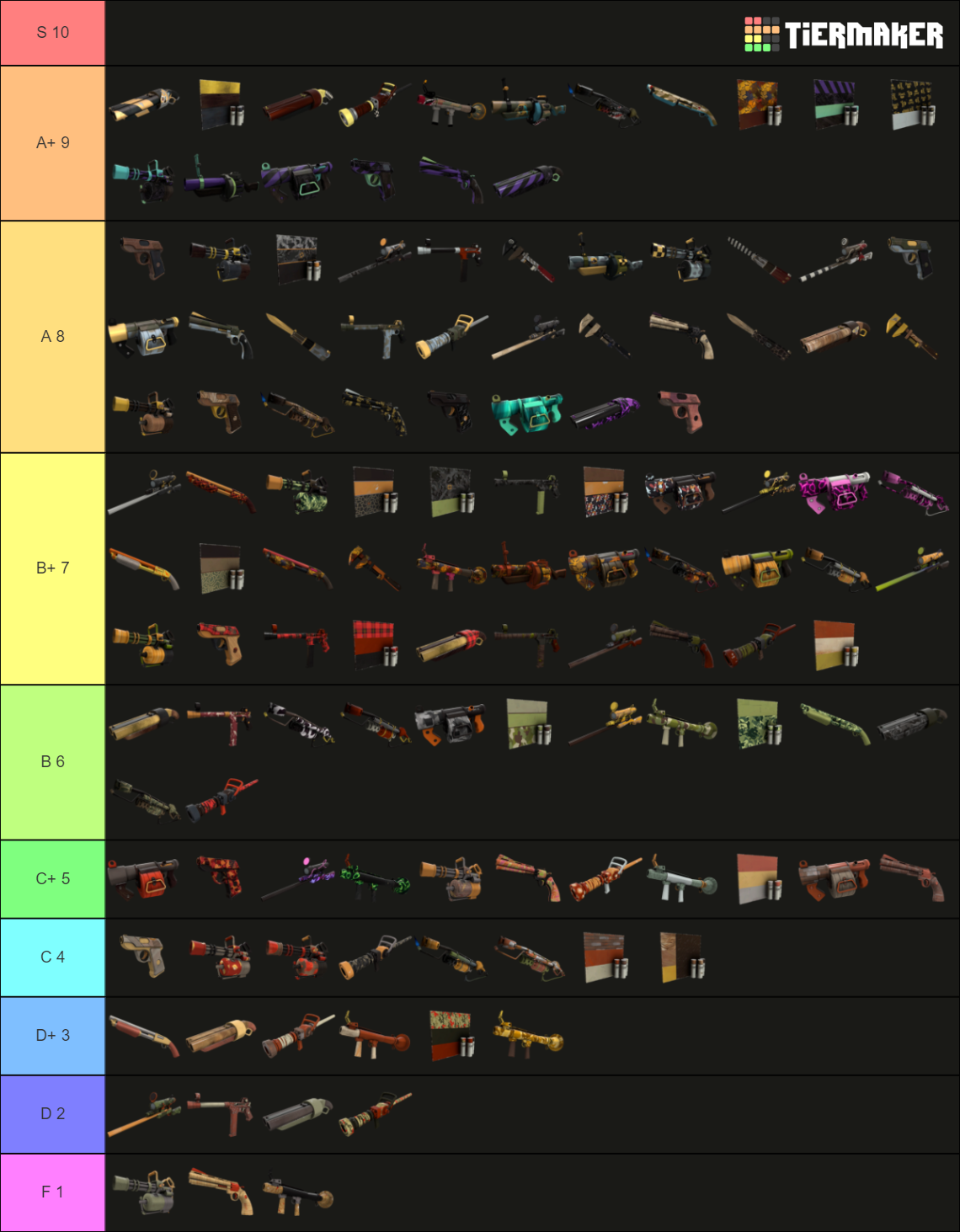 Team Fortress 2 Decorated Weapons January 2023 Tier List (Community ...