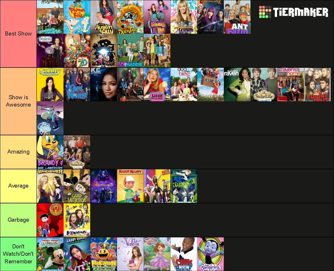 Disney Channel Shows Tier List (Community Rankings) - TierMaker