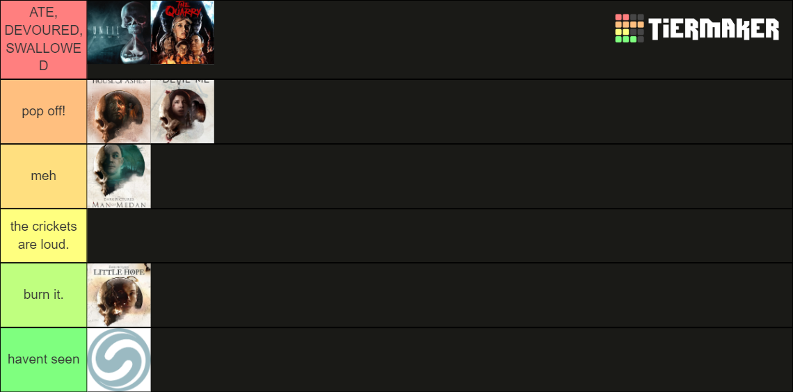 supermassive gamess!(the supermassive photo means overall) Tier List ...