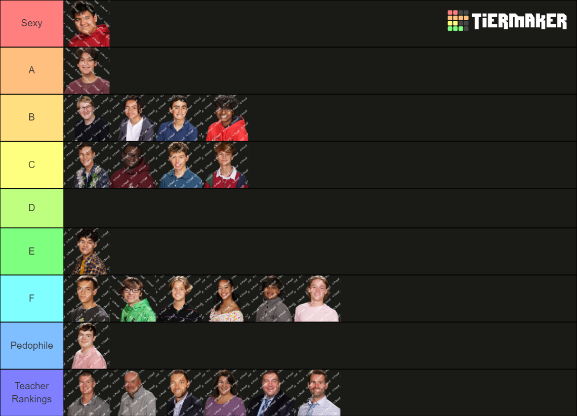 CATA 2024 Tier List (Community Rankings) - TierMaker