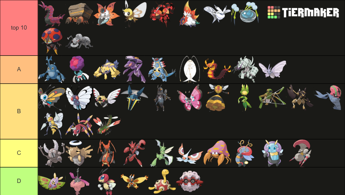 Bug pokemans Tier List (Community Rankings) - TierMaker